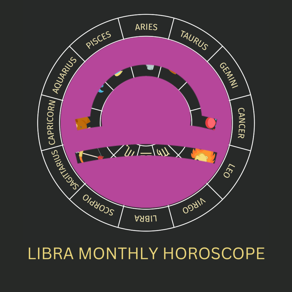 Libra Monthly Horoscope : Love, Money Luck, Career and Health