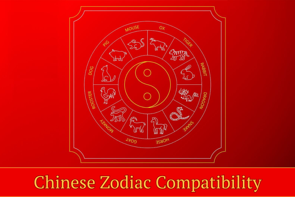 Chinese Zodiac Compatibility: Significance, Matches, and the Dance of ...