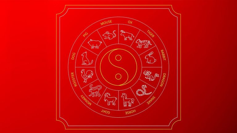 Chinese Zodiac - Dog (狗 - Gǒu): A Deep Dive into the Eleventh Sign