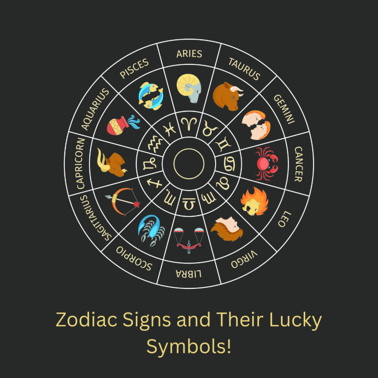 12 Zodiac Signs and Their Elemental Subtypes